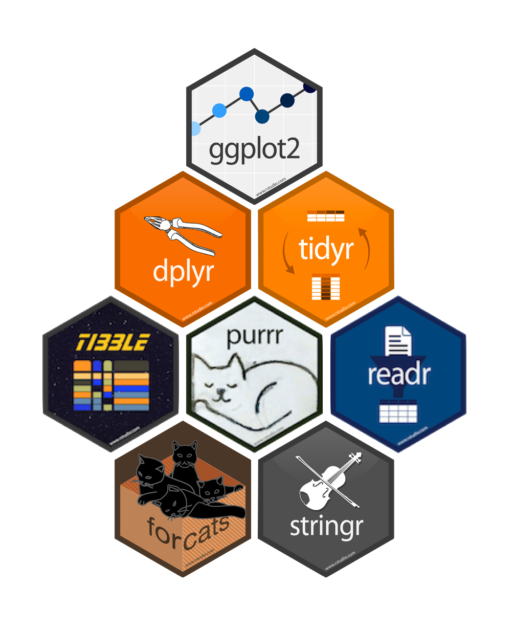 TUGIS 2023 Presentation - Using R as your GIS